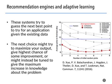 Introduction Part I High Throughput Computation And Machine Learning