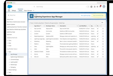 Salesforce Connected App Setup Lightning Experience Builtwith Knowledge Base