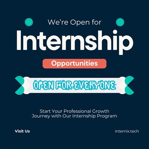 Jawhar Dhaou Posted On Linkedin