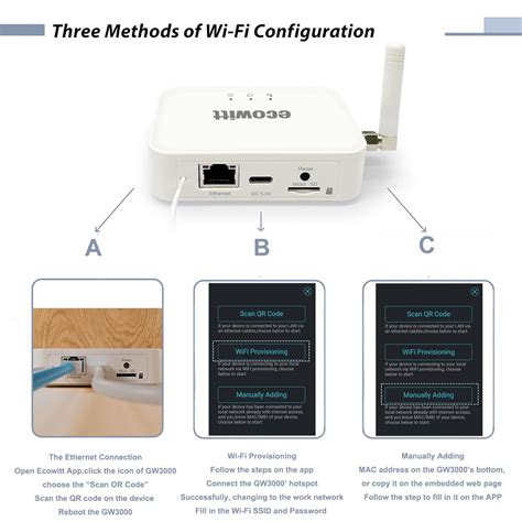 ecowitt gw3000 wifi or wired gateway with micro sd card slot weather