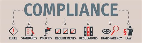 Free Forum Aviation Traceability Cop