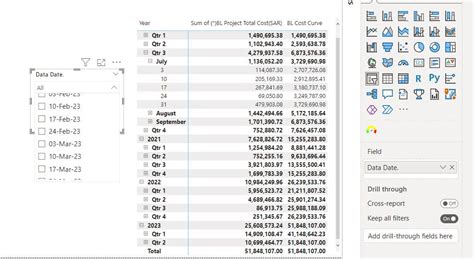 Get Value On A Specific Data Date Microsoft Fabric Community