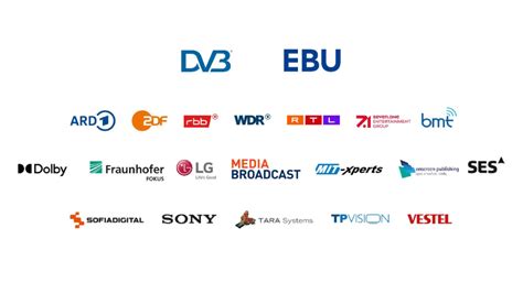 Dvb I Shows Promise For Future Television Distribution In Germany Ebu