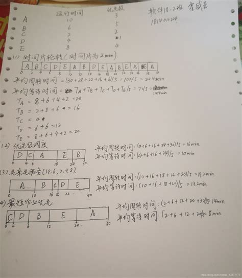 2020初学者理解的操作系统 进程调度算法简单例题进程调度算法题 Csdn博客