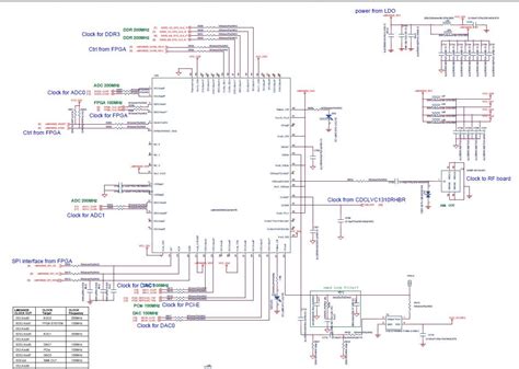 Lmk04828 Circuit Check For Lmk04828 Clock And Timing Forum Clock