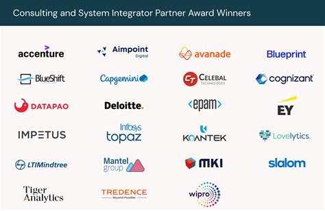 Databricks Announces 2024 Global Partner Awards Databricks Blog