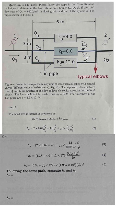 Solved Please Follow The Steps In The Cross Iterative