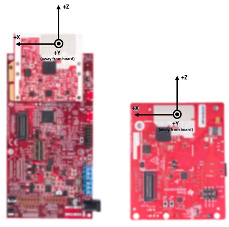 IWR AOPEVM How To Determine The Z And Y Axis For IWR AOPEVM Rev G Could Not Find In