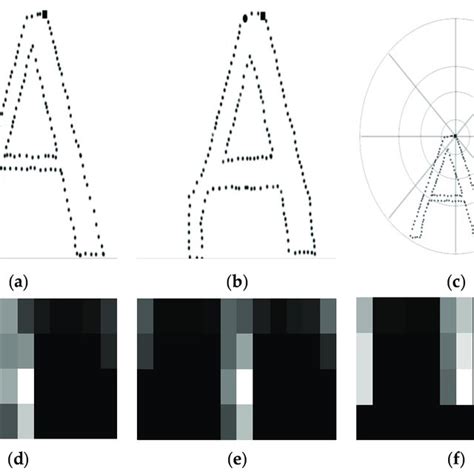 Shape Context Calculation And Similarity Ab Are The Letter A By Download Scientific