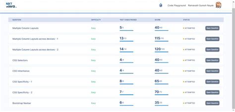 30daysofcode Day23 Bootstrapgridsystem Css Html Suresh Ramavath