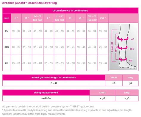 Size Chart Juxtafit Essentials Lower Leg Sunmed Choice