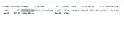 Power Bi Real Time Data Streaming From A Sql Database Push Data Set