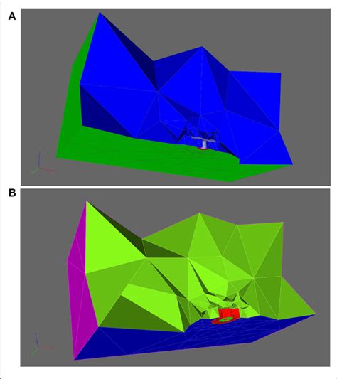 Aim Of This Figure Display The Computational Domain In Order To Download Scientific Diagram