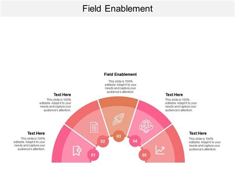 Field Enablement Ppt Powerpoint Presentation Show Cpb Powerpoint Slides Diagrams Themes For