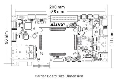 Alinx Axu4ev P Xilinx Zynq Ultrascale Mpsoc Xczu4ev Fpga Development Coderobin Fpga