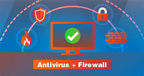 Free Firewall Programs To Protect Windows