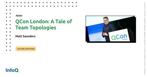 Qcon London A Tale Of Team Topologies At M3ter Infoq