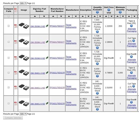 What Is The Difference Between These Two Parts Askelectronics