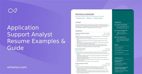 5 Application Support Analyst Resume Examples And Guide For 2024