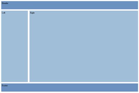 Liquid Layouts Revisited Elastic Path
