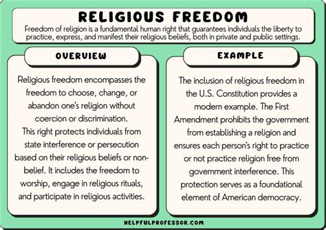 Freedom Of Religion Amendment