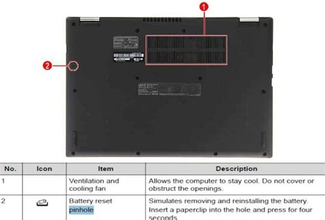 No Bootable Device No Boot Options In Bios Spin Sp314 51 P0wg Acer Community