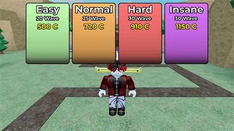 Noob Defense Codes