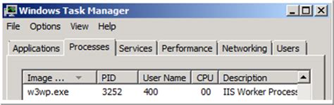Using Procdump And Failed Request Tracing To Capture A Memory Dump