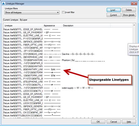 Linetypes For Autocad Acetocut