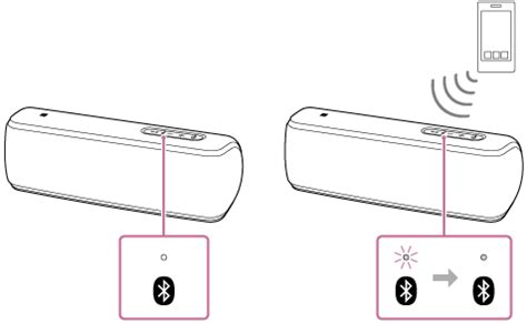 SRS XB Help Guide Listening To Music Wirelessly With Two Speakers Speaker Add Function