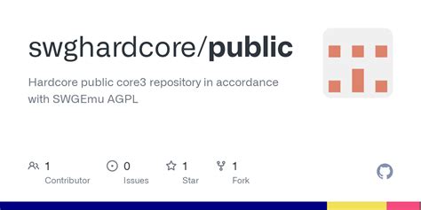 Github Swghardcorepublic Hardcore Public Core3 Repository In
