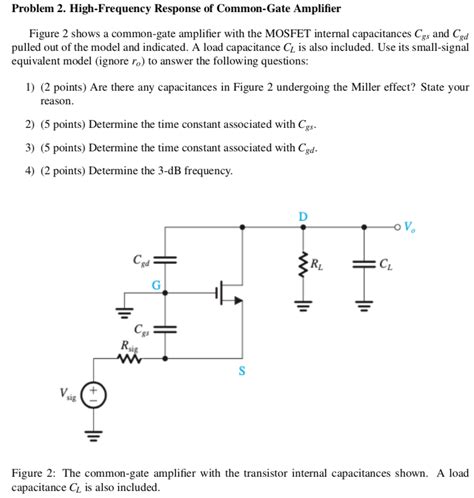 Problem 2 High Frequency Response Of Common Gate Chegg Com