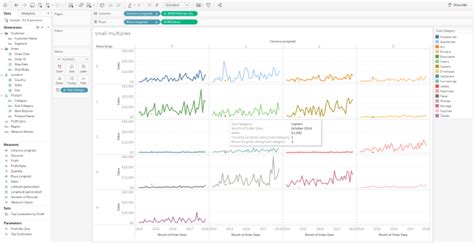 Why Wont My Tableau Small Multiples Chart Work Vizzee Rascal