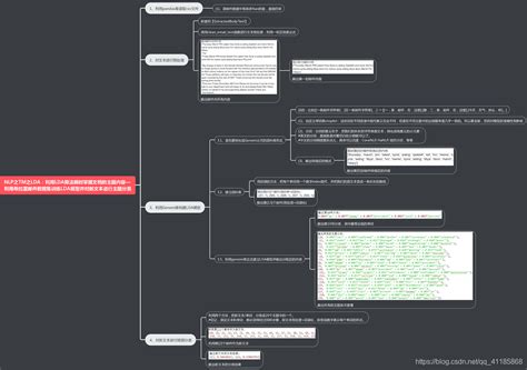 Nlp之tm之lda：利用lda算法瞬时掌握文档的主题内容—利用希拉里邮件数据集训练lda模型并对新文本进行主题分类 阿里云开发者社区