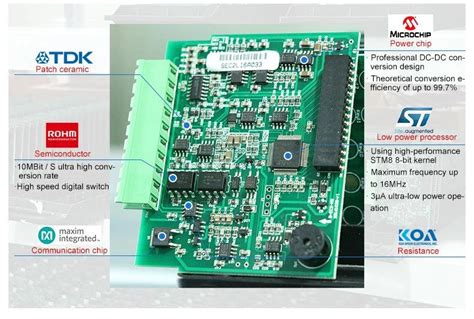 Sup Ph6 0 Online Ph Controller Industrial Ph Monitor Supmea Automation Meacon Co Ltd
