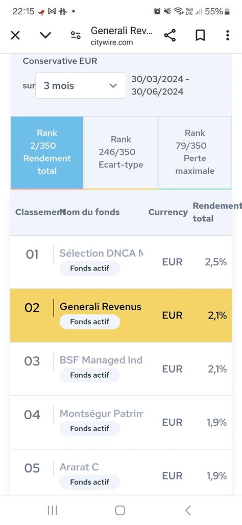 Great Team Chiara Robba