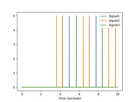 Data NeuroKit2 0 2 7 Documentation