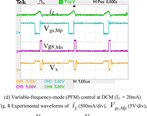 Figure 8 From A Dc Dc Buck Converter Chip With Integrated Pwmpfm