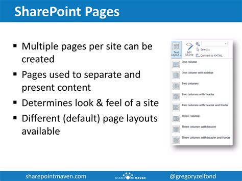 Sharepoint Beginner Training For End Users Pdf