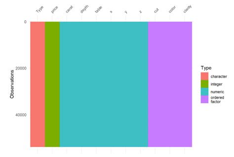 Data Envelopment Analysis With R About Dear Package Data Envelopment