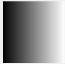 Matlab Generate A Nonuniform Illumination Bias Field D Image Signal Processing Stack Exchange