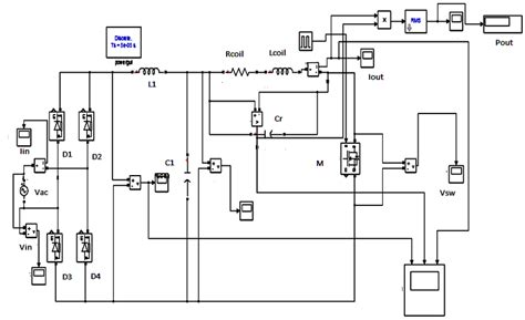 Simulation Of The Proposed Single Switch Parallel Resonant Inverter Download Scientific Diagram