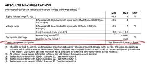 Power Dissipation Table For Hd3ss6126 Interface Forum Interface Ti E2e Support Forums