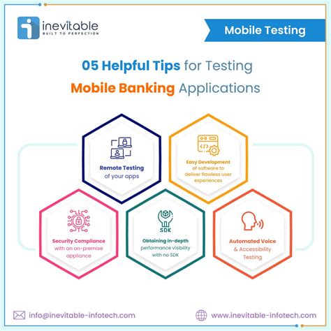 Inevitable Infotech Pvt Ltd Work From Anywhere On Linkedin Apps