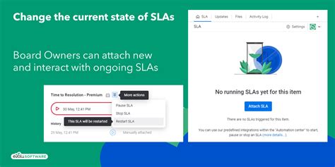 Manage Service Level Agreements With Sla For Share Your Monday Apps Monday