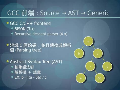 From Source To Binary How Gnu Toolchain Works Pdf
