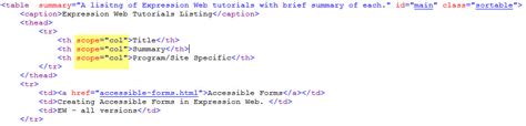 Accessible Tables Accessible Data And Layout Tables