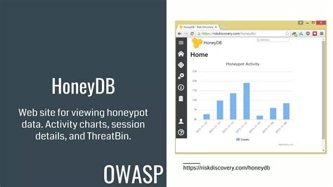 Honeypy Honeypot Owasp Triangle Chapter Ppt