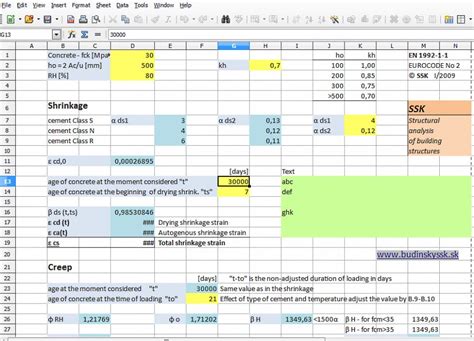 Creep And Shrinkage Creep And Shrinkage Solver By Eurocode No 2 Spreadsheet