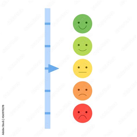 Set Of Emoticons For Rating Scale Satisfaction Level Emoji Mood Icons Scale Of Emotions